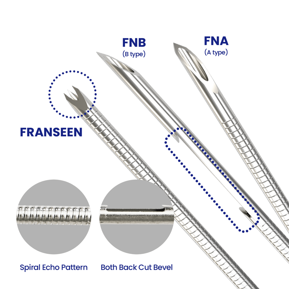파인메딕스, ClearTip FNA/FNB Biopsy Needle FDA 승인 획득 ...글로벌 진출 본격화